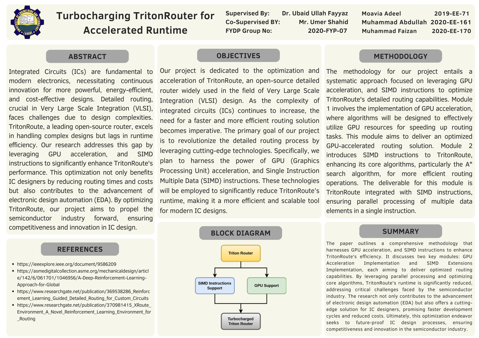 Projects – Maktab-e-Digital Systems