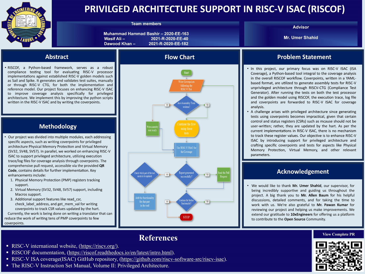 RISC-V PRIVILEGE ARCHITECTURE COMPLIANCE TEST GENERATOR – Maktab-e ...